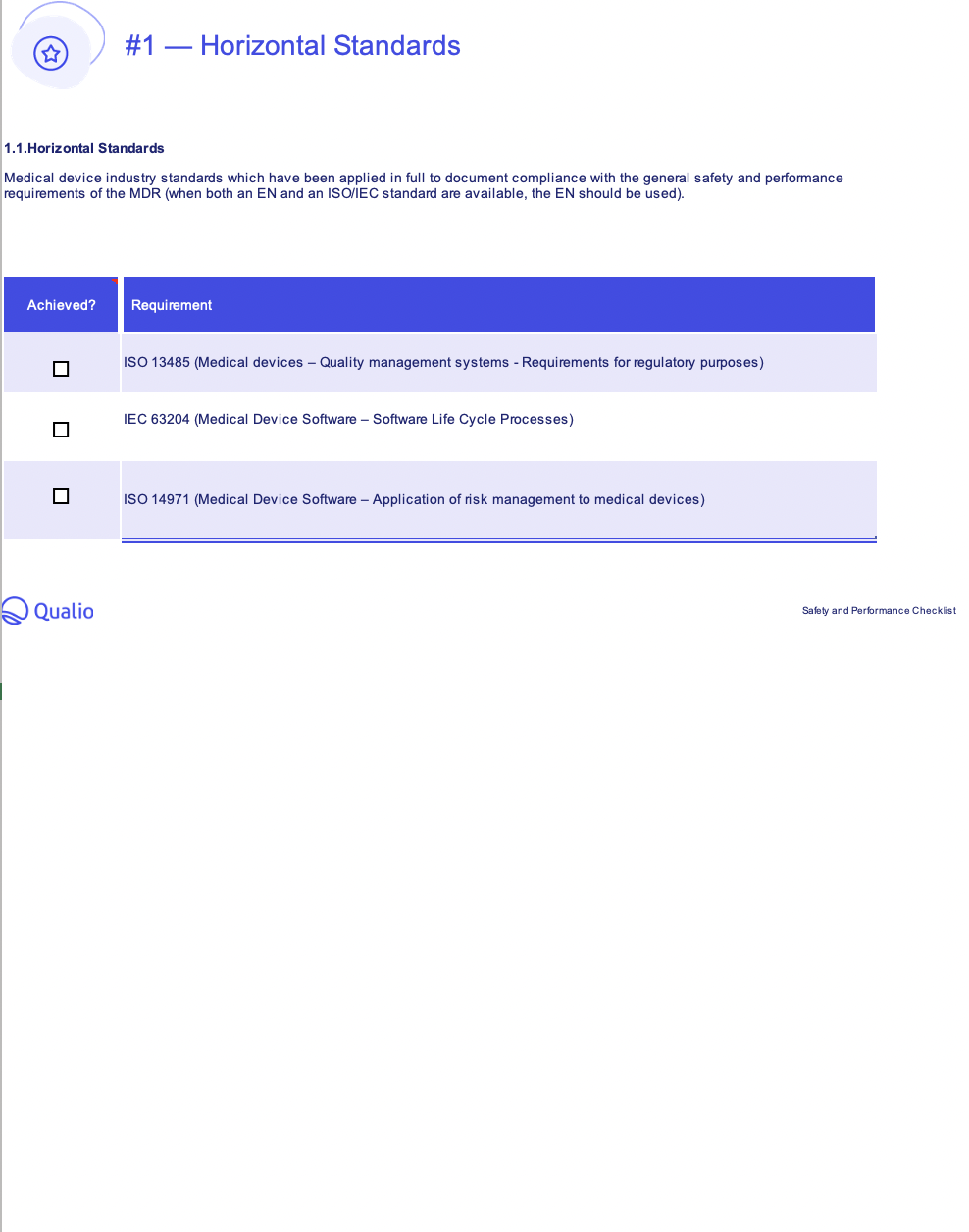 EU MDR general safety and performance requirements (GSPR) checklist EU MDR general safety and performance requirements (GSPR) checklist